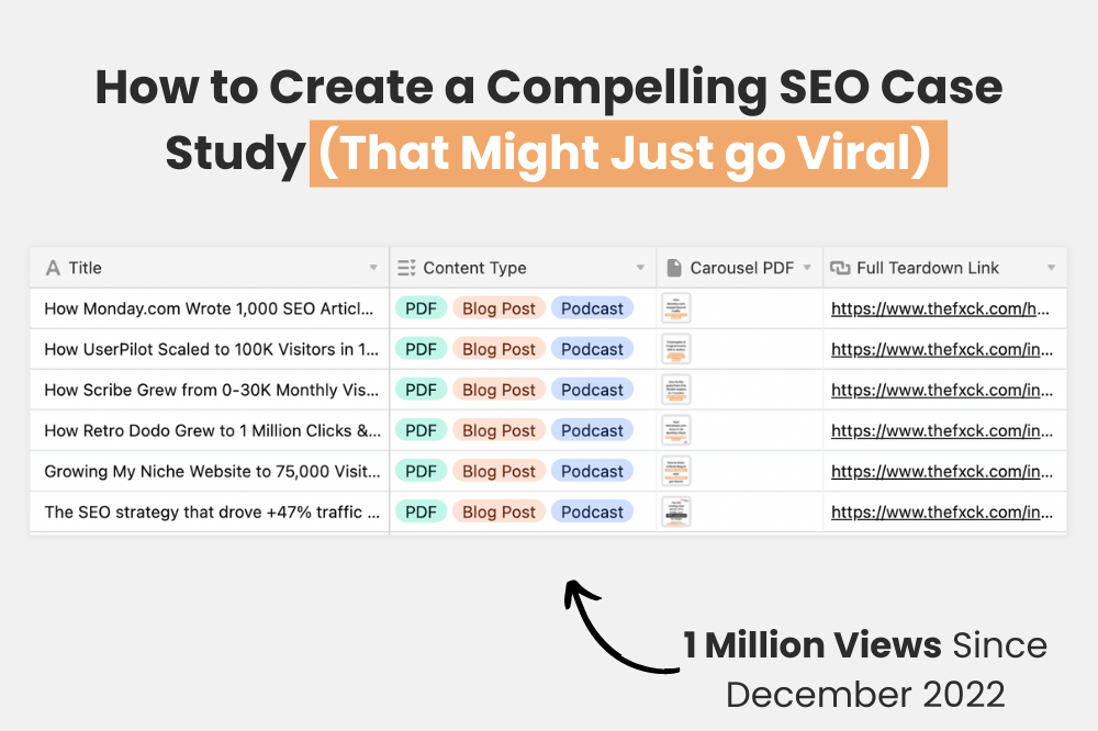 How To Write An SEO Case Study That Goes Viral SEO Case Study Template